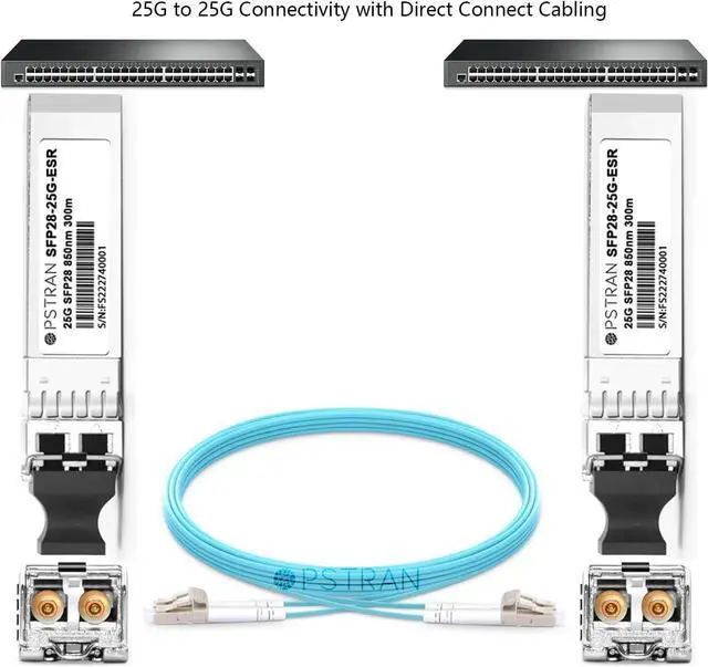 OPSTRAN 25GBASE-ESR SFP28 Optical Transceiver Module Compatible with ...