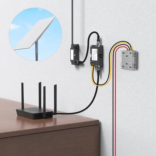 Torvex PoE Injector, 150W Gigabit Power Over Ethernet Adapter with Cat8 ...