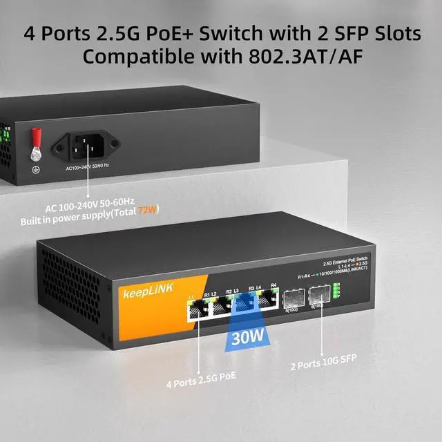 keepLiNK 6-Port 2.5Gbps PoE Hub with 4 x PoE Support Overall Maximum ...
