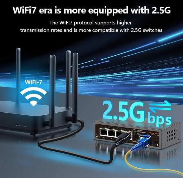 2.5Gbps Switch 4 Port 2500Mbps Ethernet Network Switcher 2 Port 10G ...