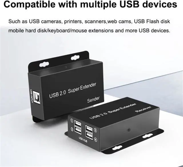 WANSUPYIN USB Extender 165ft 50m USB2.0 HUB USB2.0 Network Cable ...