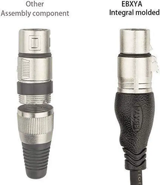EBXYA XLR Female to 3.5mm TRS Cable, XLR to 1/8 Inch Mini Jack Stereo ...