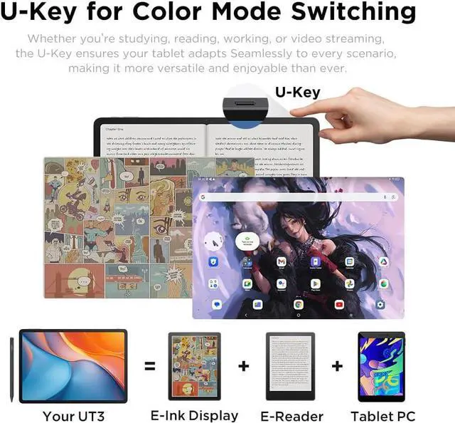 Pad 8GB+256GB Fun Drawing Pad,14.25''Standalone Drawing Tablet with No ...