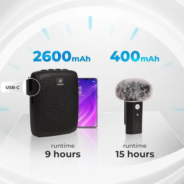 WinBridge WB006 Upgraded Wireless Voice Amplifier Bluetooth Lapel ...