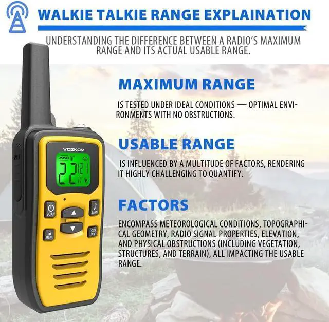 Long Range Walkie Talkies for Adult, Handheld Two Way Radios, 2 Way ...