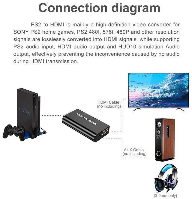 PS2 to HDMl interface Ps2 audio signal to high-definition interface Ps2 ...