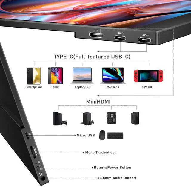 16.1" FHD 1080P Laptop Screen Extender for USB C hdmi Computer Display ...