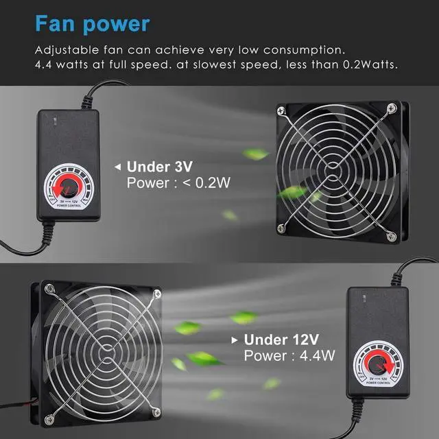 Wathai 120mm x 25mm AC Powered Computer Fan with AC Plug 110V 120V 220V ...