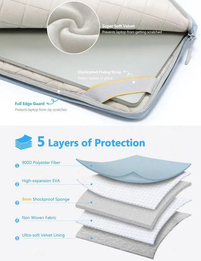 HYZUO 13.3-14 Inch Laptop Bag Sleeve for MacBook Pro 14 M5 M4 M3 M2 M1 ...