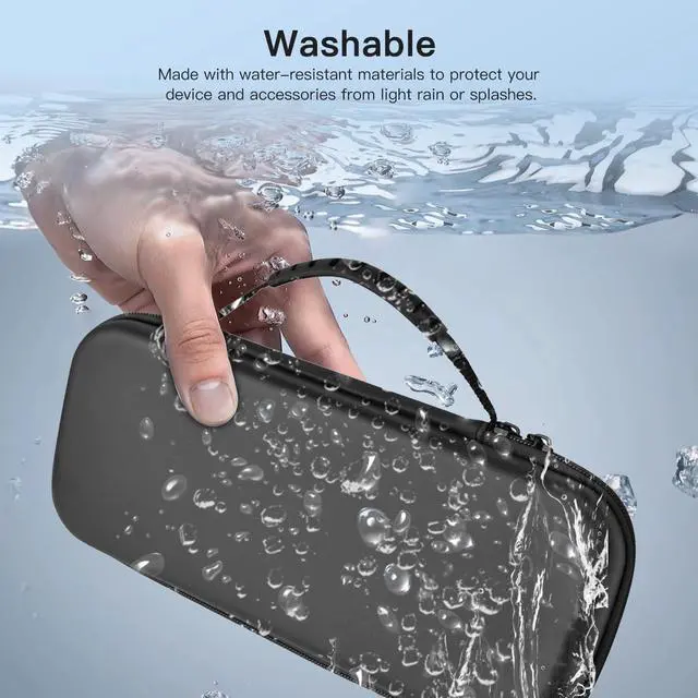 YAJOJO Carrying Case for GPD Win 5 Handheld Game Console,Hard Shell ...