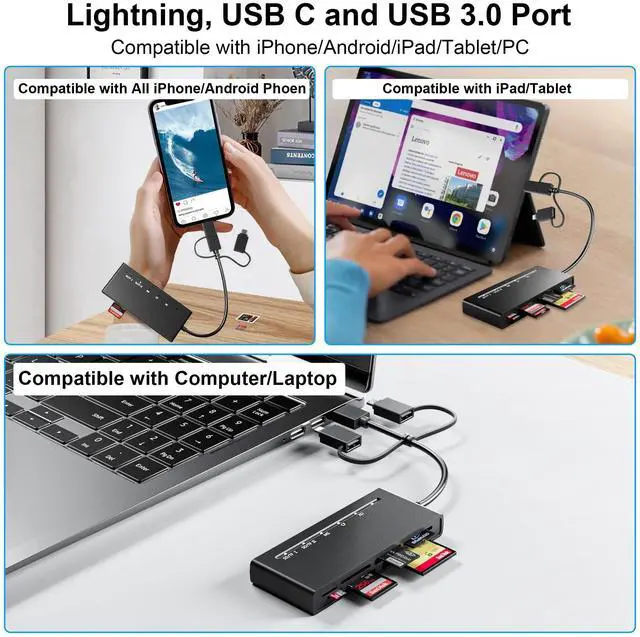 Memory Stick Pro Duo Adapter for iPhone/USB C/PC - 7 in 1 2X SD/ 2X TF ...