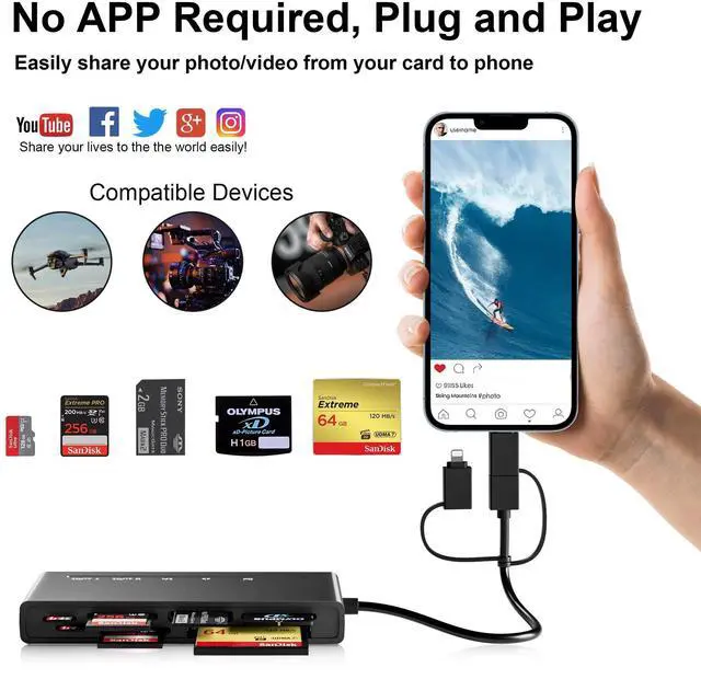 Memory Stick Pro Duo Adapter for iPhone/USB C/PC - 7 in 1 2X SD/ 2X TF ...