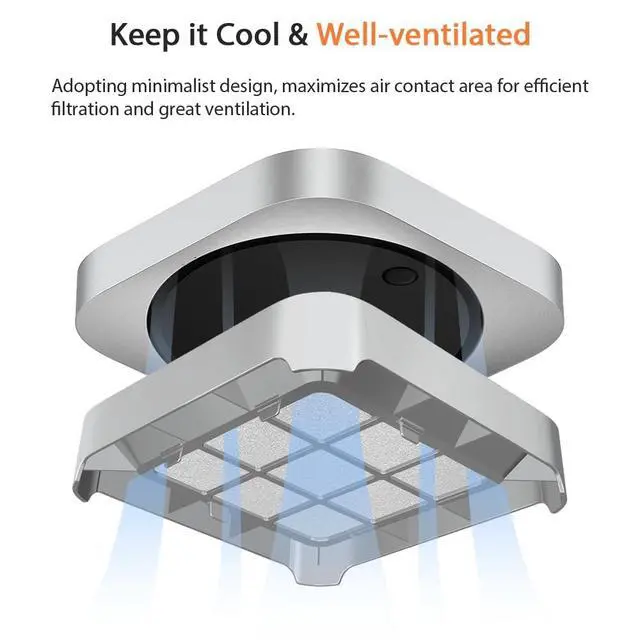 IFCASE Desktop Dust, Air Filter Stand for Mac Mini 2010-2023 M1 M2 Pro ...