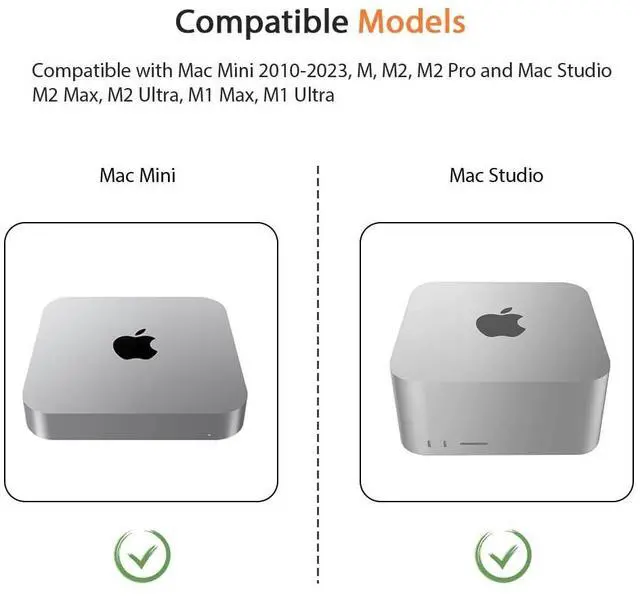 IFCASE Desktop Dust, Air Filter Stand for Mac Mini 2010-2023 M1 M2 Pro ...