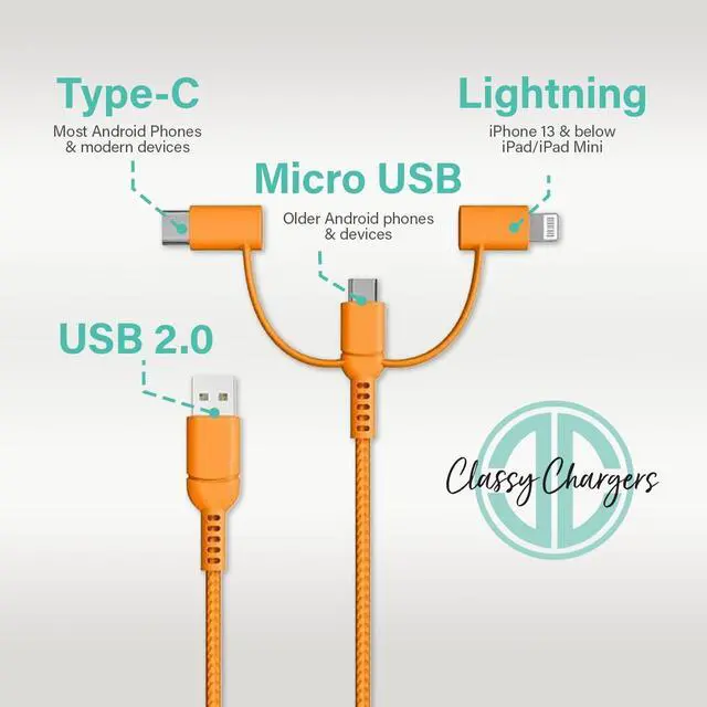 Classy Chargers Universal 3-in-1 Nylon Charging Cables for iPhone ...