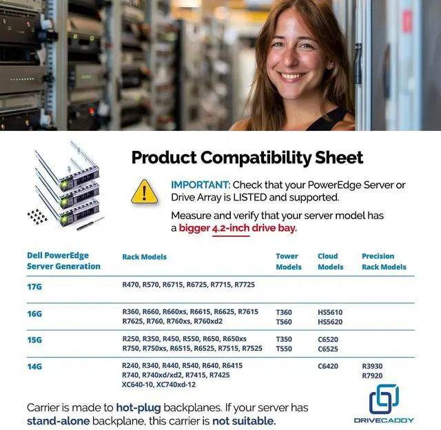 DRIVECADDY 3-Pack 3.5" Hard Drive Caddy - Compatible for Dell PowerEdge ...