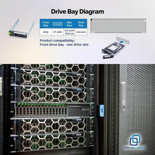 DRIVECADDY 3-Pack 3.5" Hard Drive Caddy - Compatible for Dell PowerEdge ...