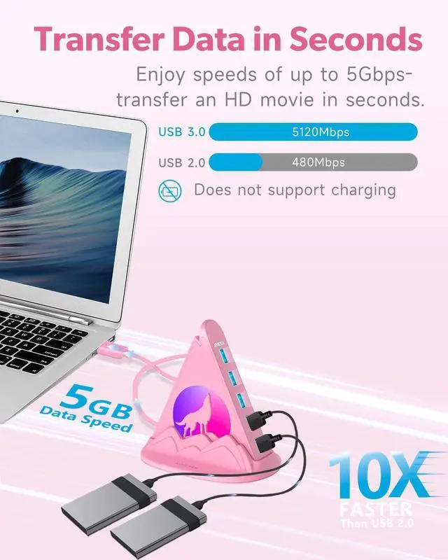 7 Port USB 3.0 Hub,Pink USB Hub with Wolf Shaped RGB Night Light, 2ft ...