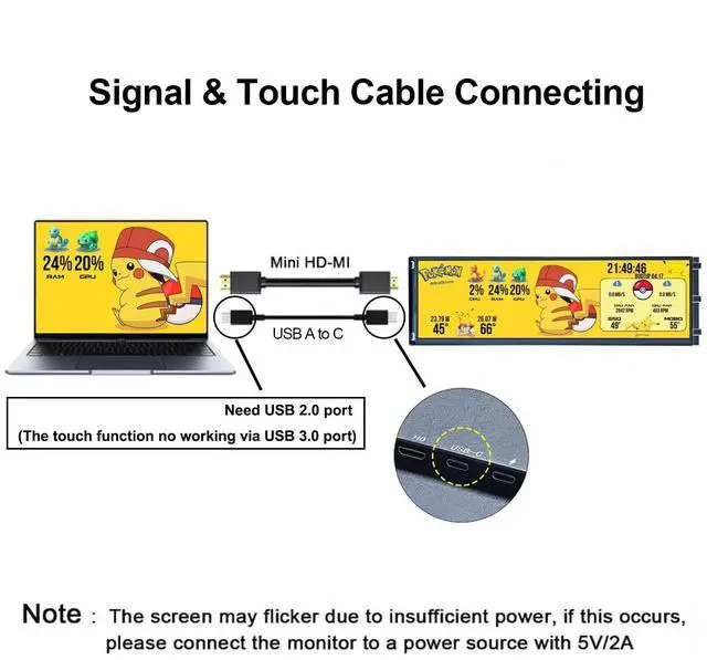 VSDISPLAY 14.5 Inch 2K Touch Screen Monitor 2560x720 for Y70 PC ...
