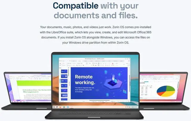 Linux for Kids Bootable USB Flash Drive Educational Zorin OS Learning ...