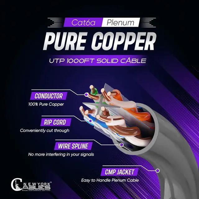 NewYork Cables Cat6a Plenum Cable 1000ft - Certified 100% Solid Pure Copper CAT6 A Ethernet ...