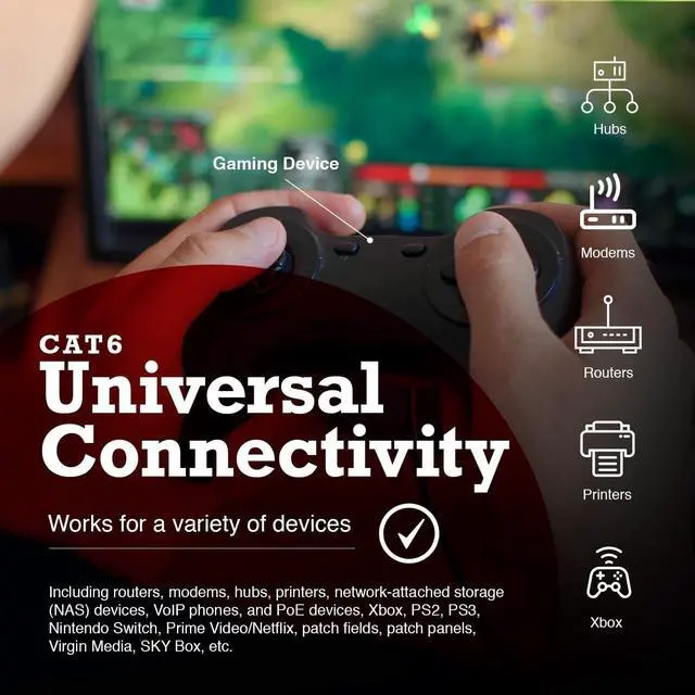 rhinocables CAT 6 Ethernet RJ45 Extension Cable CAT6 LAN Gigabit ...