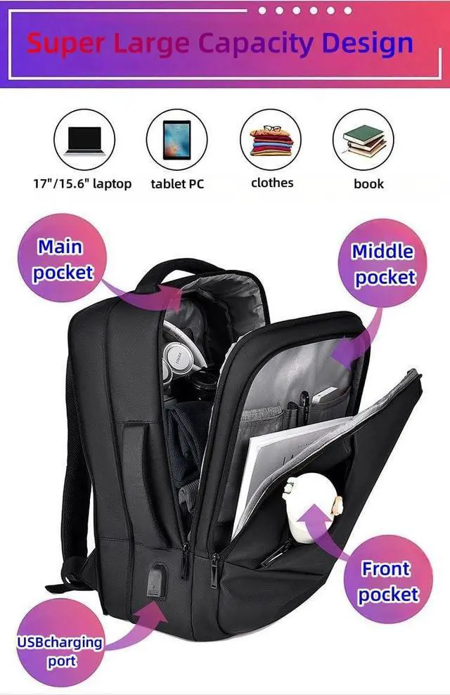 ORILOOSEN 17/15.6" Business laptop backpack, PU Travel backpack,carry ...