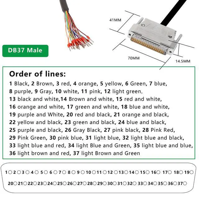 XMSJSIY DB37 Connector Adapter 37 Pin Serial Extension Cable Solderless ...