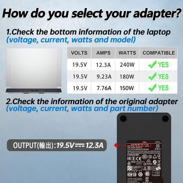 240W Gaming Laptop Charger Fit for Alienware 15 17 M15 M16 M17 M18X X51 ...