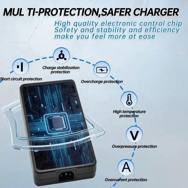 240W Gaming Laptop Charger Fit for Alienware 15 17 M15 M16 M17 M18X X51 ...