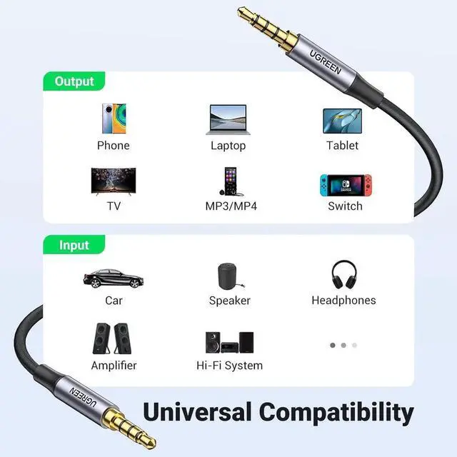 Aomoproing UGREEN 3.5mm Audio Cable Braided 4-Pole TRRS Hi-Fi Stereo ...