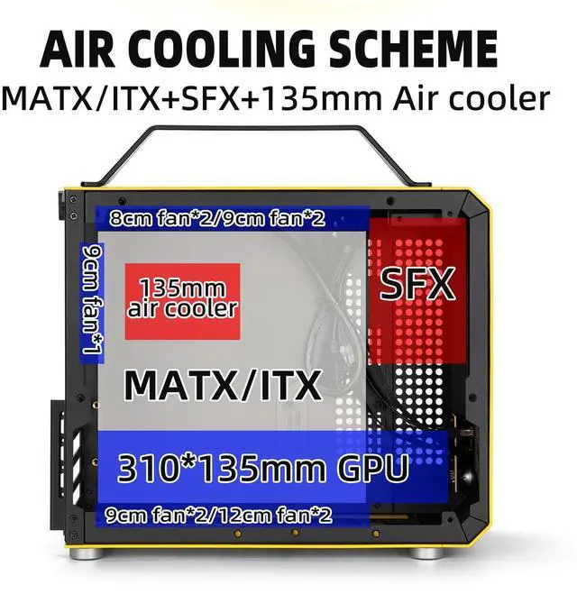 Mechanic Master C26 Desktop Portable Mini MATX Case with Handle | 13.2L ...