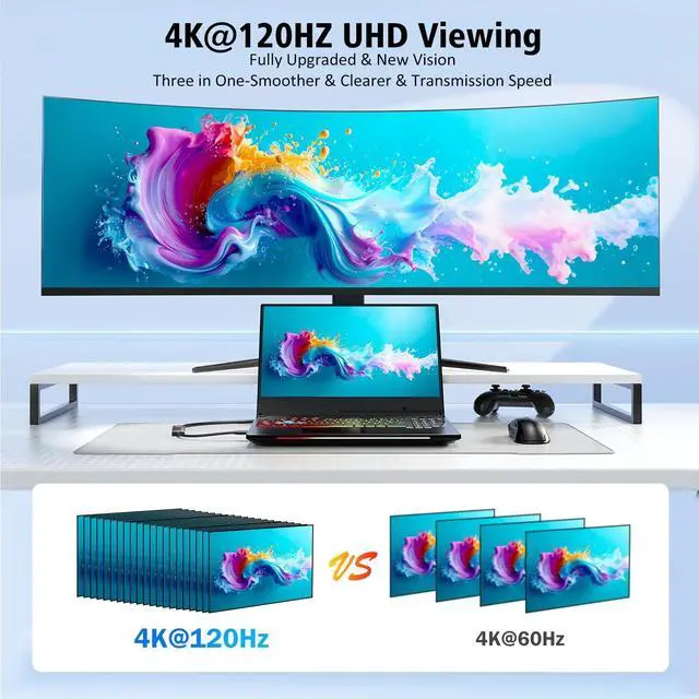 tiavalmax USB C Hub Multiport Adapter, 4K@120Hz HDMI, 100W PD, USB 3.0 ...