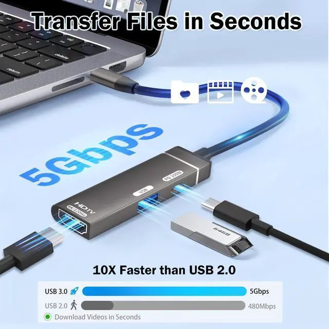 tiavalmax USB C Hub Multiport Adapter, 4K@120Hz HDMI, 100W PD, USB 3.0 ...