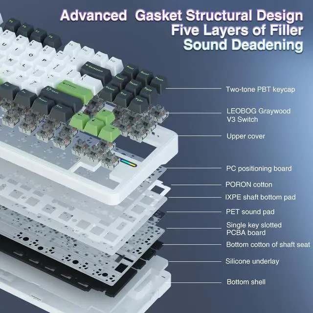 AULA Wireless Keyboard and Mouse Combo, F87 Mechanical Keyboard+SC580X ...