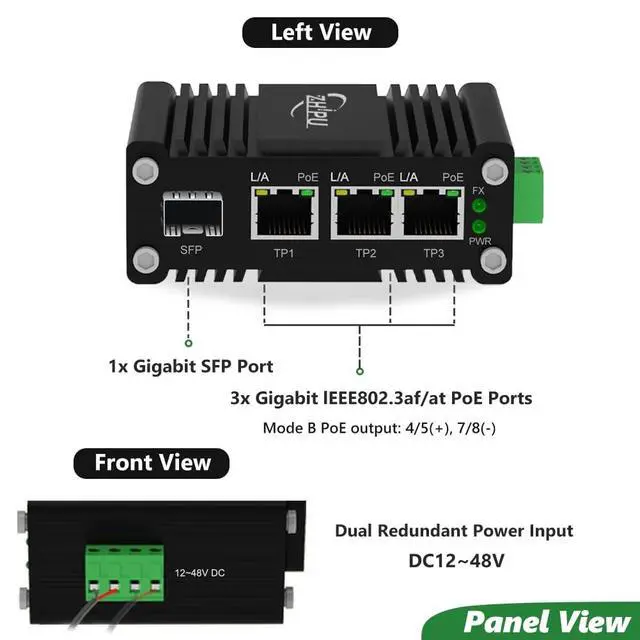 Yjntoximc Mini Industrial 3 Ports Gigabit PoE Switch with DC1248V ...