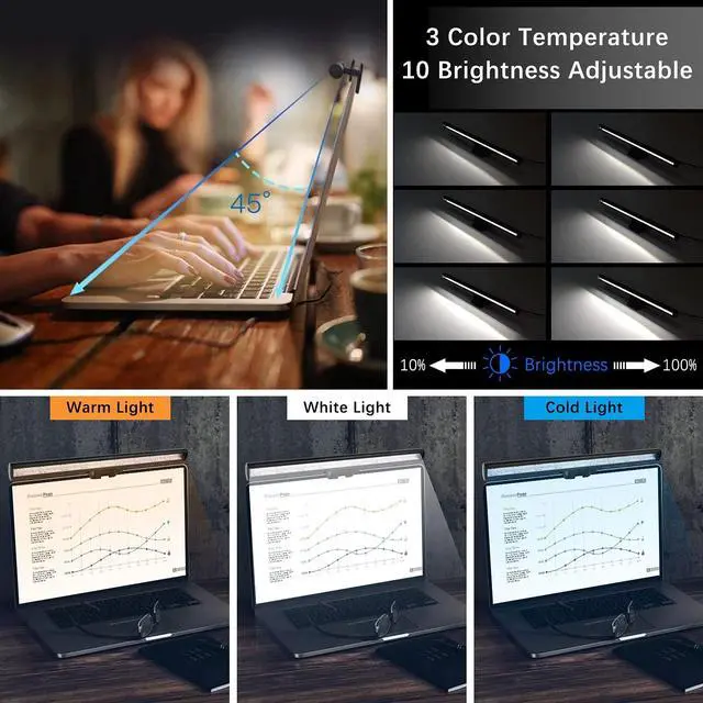 Wodgreat Laptop Monitor Lamp, LED Screen Light Bar, Adjustable ...