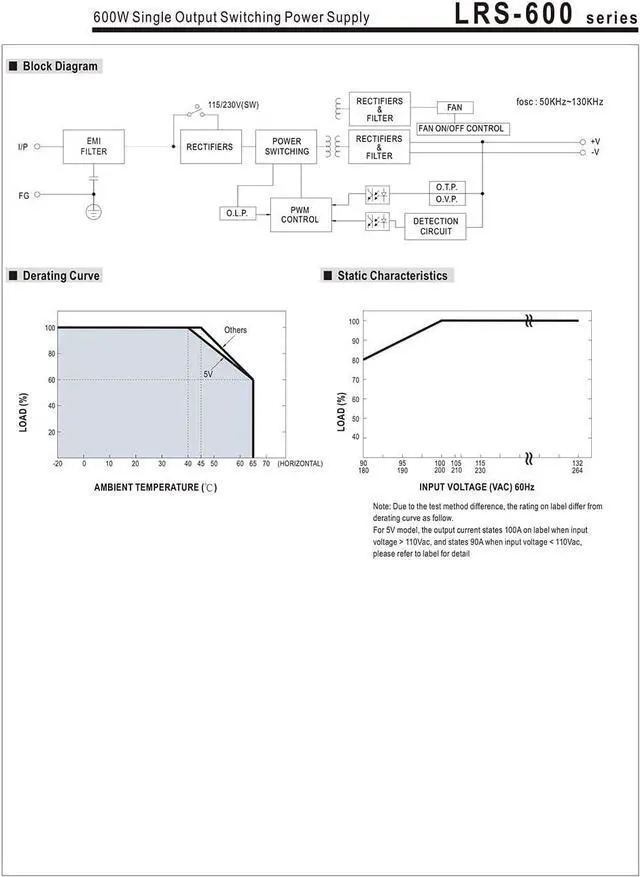 (1PC) LRS-600-24 600W Single Output Switching Power Supply 24V 25A ...