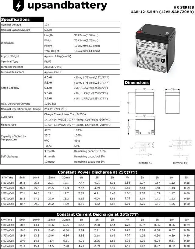 UPSANDBATTERY Compatible Battery for APC UPS SMT2200RM2U - High Rate ...