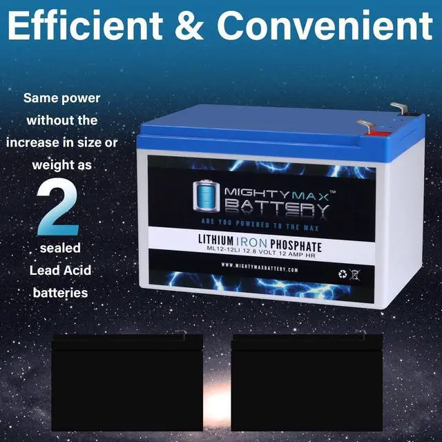 Mighty Max Battery 12V 12Ah Lithium Replacement Battery Compatible with ...