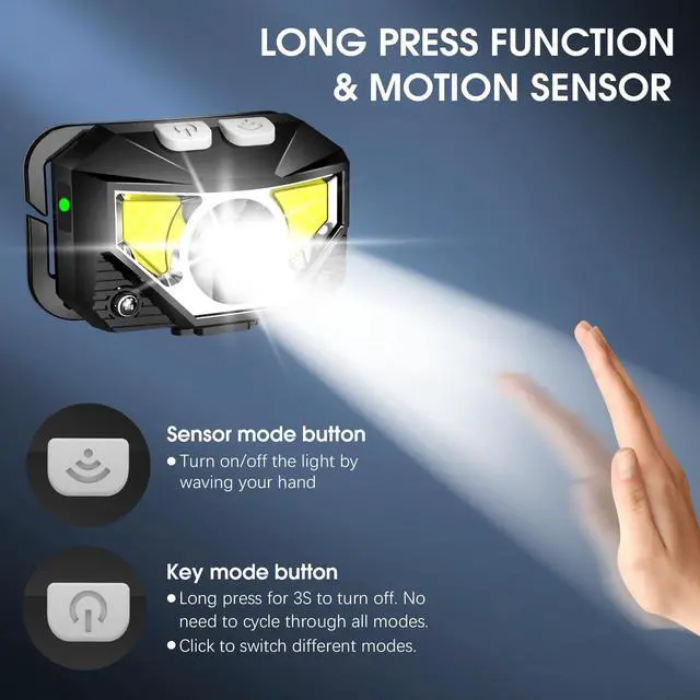 LHKNL Headlamp Flashlight, Lumen Ultra-Light Bright LED Rechargeable ...