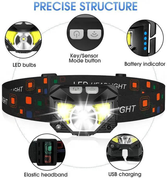 LHKNL Headlamp Flashlight, Lumen Ultra-Light Bright LED Rechargeable ...