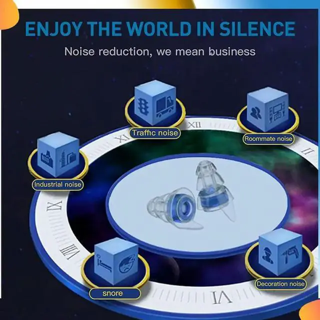 2 Pairs High Fidelity Concert Ear Plugs With Fitler, Hearing Protection ...