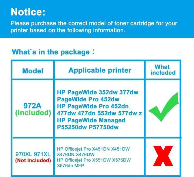 LCL Compatible Pigment Ink Cartridge for HP 972A F6T80AN L0R86AN ...