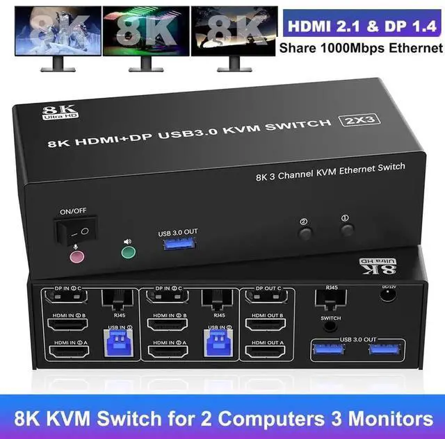 KVM Switch 3 Monitors 2 Computers 8K@60Hz 4K@144Hz, 2 HDMI ...