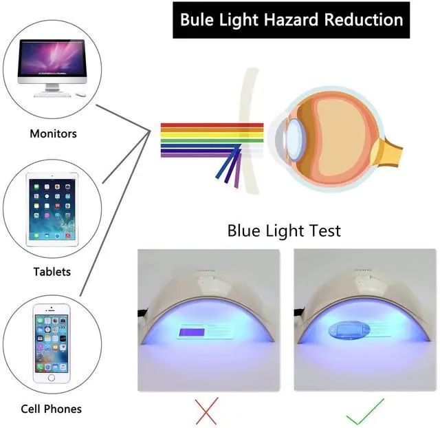 VisionGlobal Blue Light Blocking Glasses for Computer Reading or Gaming ...