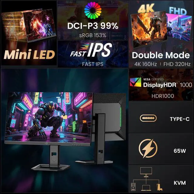 TITAN ARMY Mini LED Gaming Monitor 27 Inch, 4K@160Hz,FHD@320Hz, HDR1000 ...