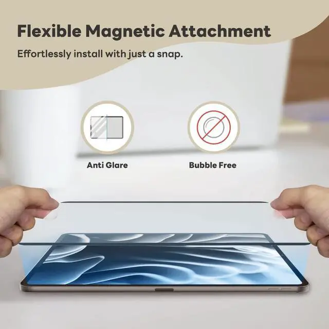 EIP Paperfeel Magnetic Screen Protector Compatible with iPad 9/8/7 (10. ...