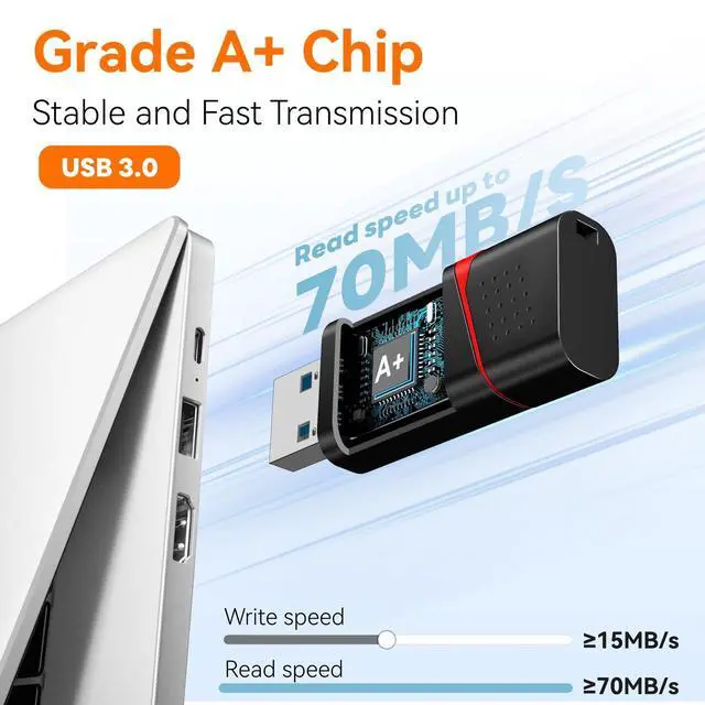 AreTop Flash Drive 64GB USB 3.2 Gen 1 Flash Drive 64 GB Thumb Drive 5 ...