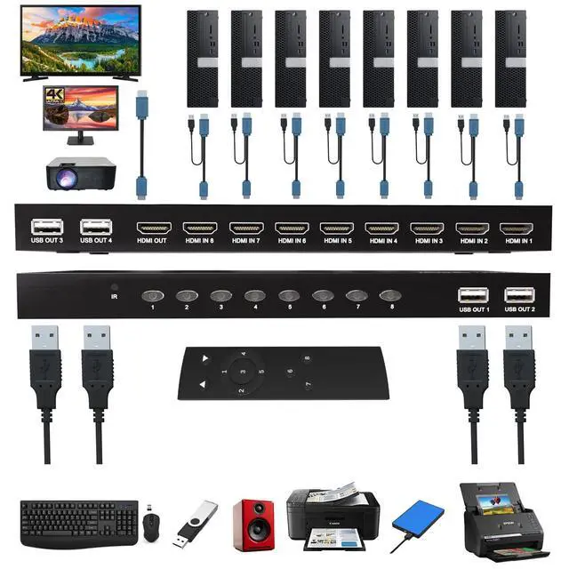 KVM Switch HDMI 8 Port - HDMI Switch with Remote- USB Switch Selector ...
